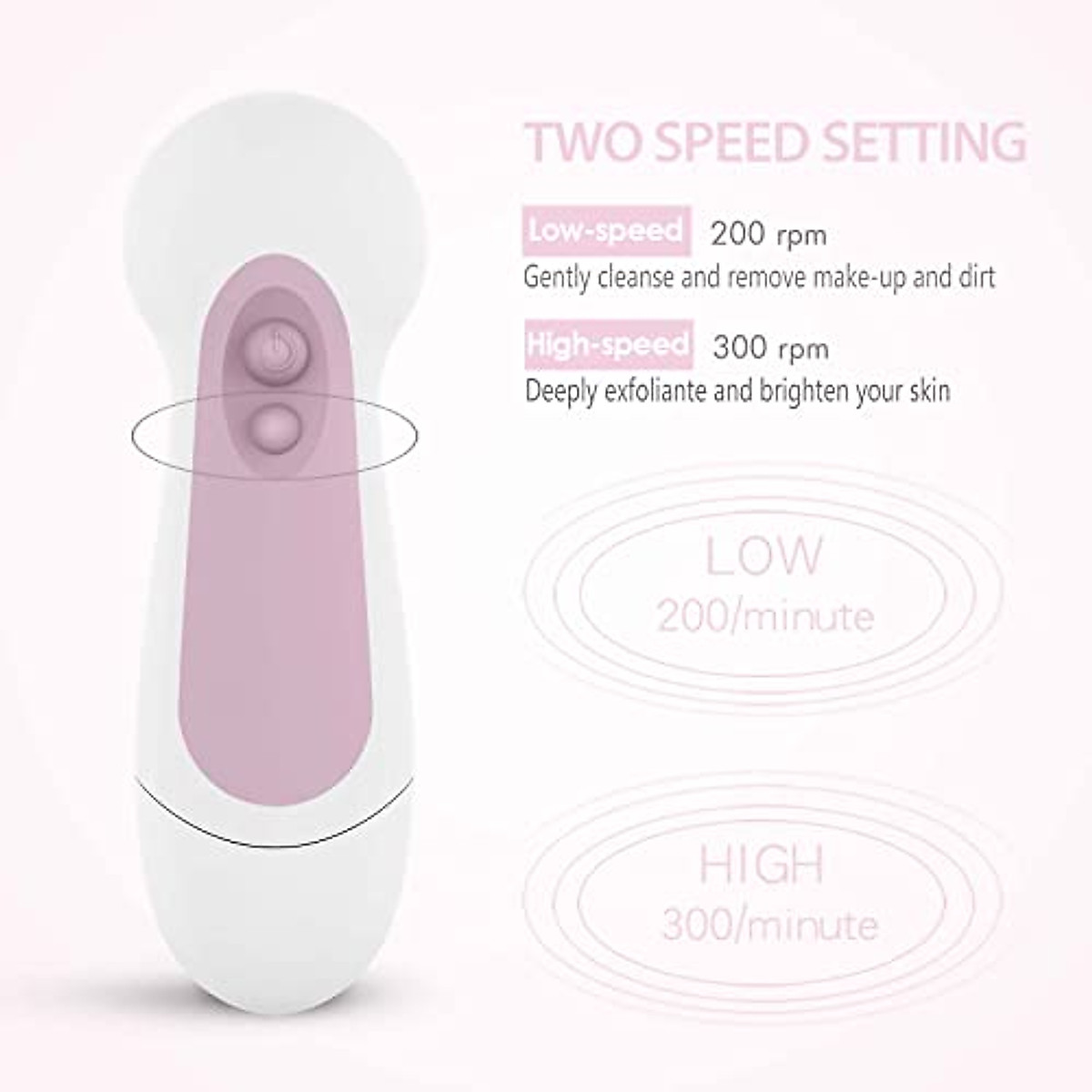 Waterproof Facial Cleansing Spin Brush Set with 3 Exfoliating Brush Heads - Electric Face Scrubber Cleanser Brush by CLSEVXY - Face Brush for Gentle Exfoliation and Deep Scrubbing