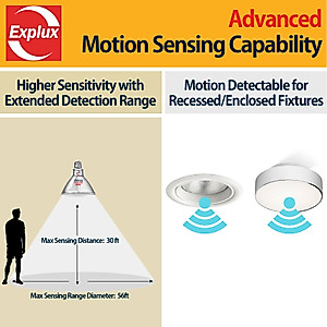 Explux 300W Equivalent Motion Sensor Flood Light Bulbs, Ultra Bright 3300 Lumens, Outdoor PAR38 Security LED Bulbs with Dusk to Dawn Control, Daylight 5000K, 2-Pack