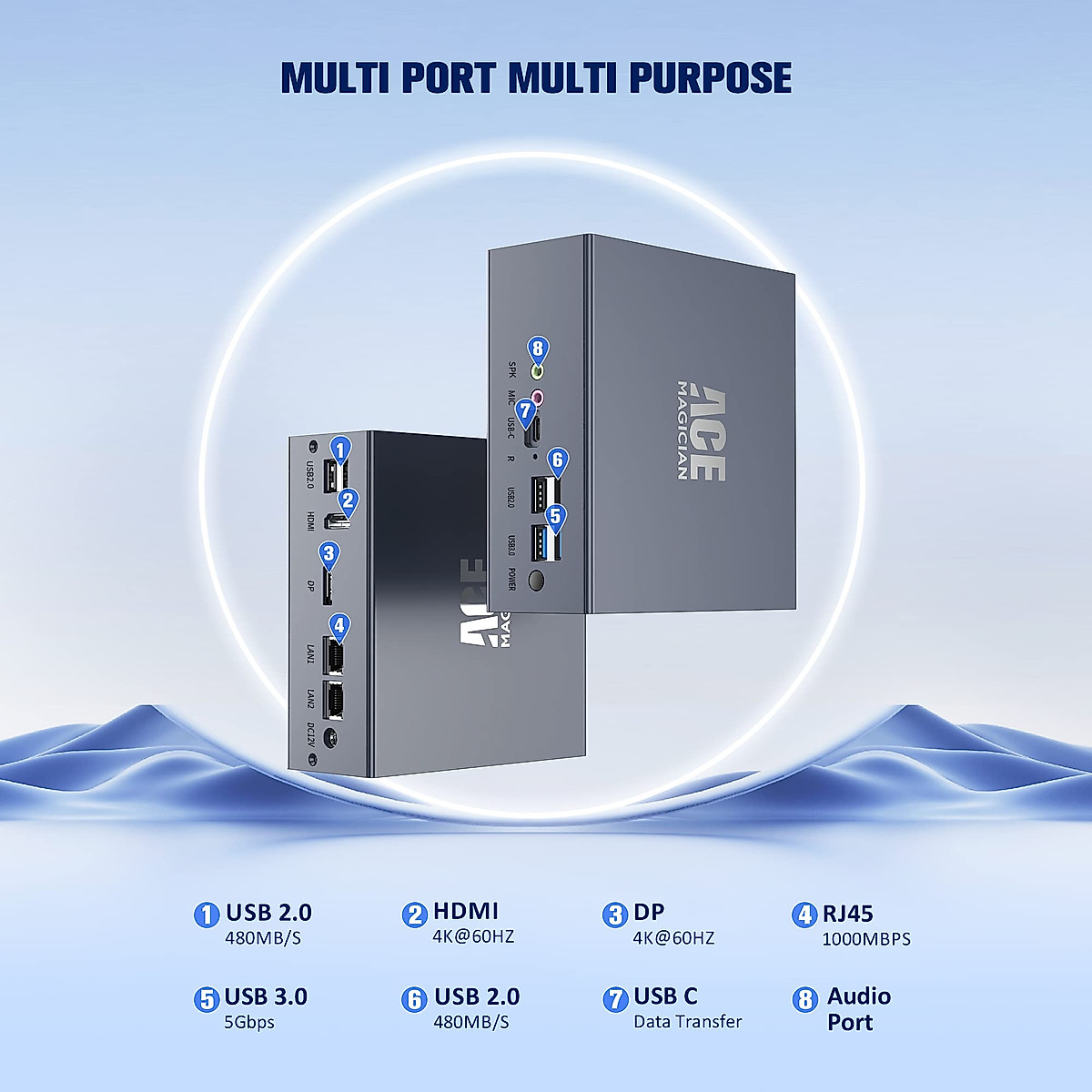 Mini PC Intel 12th Gen N95(up to 3.40Ghz) 16GB DDR4 512GB M.2 SSD Mini Desktop Computer Windows 11 Pro Gigabit Ethernet, 4K UHD, Dual Wi-Fi, BT 4.2 Mini Desktop Computer