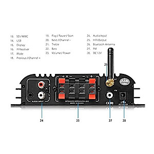 Nobsound Lepy Hi-Fi Stereo Multimedia 4-Channel 180w (45W x 4) Bluetooth Power Amplifier Audio Amp Booster USB SD DVD CD FM MP3 for Car Vehicle Home Booster Remote Control & LED Display Screen