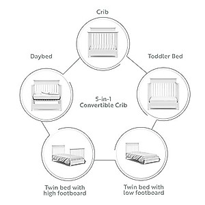 Storkcraft Petal 4-in-1 Convertible Mini Crib (White) – GREENGUARD Gold Certified, Converts to Daybed and Twin-Size Bed, Includes Bonus 2.75-inch Mini Crib Mattress, Mini Crib with Mattress Included