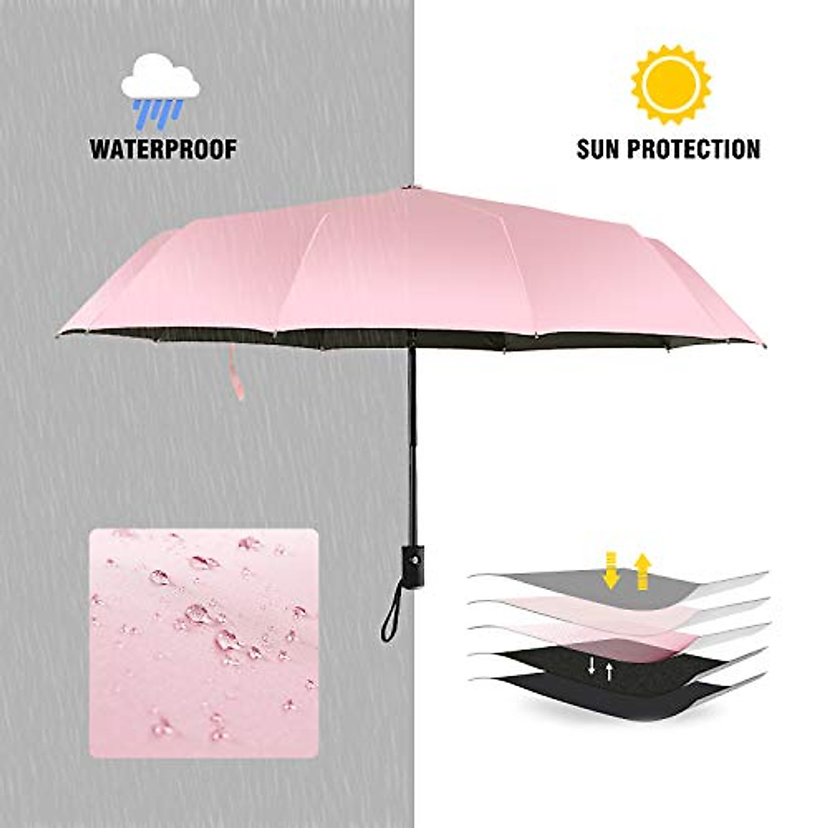 Shinok Travel Umbrella Compact Folding Sun Umbrellas Lighweight Auto Open Close for Women Parasol Pink