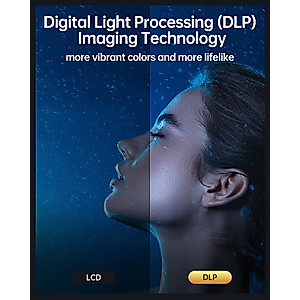 QIAOLET Mini Projector,DLP Portable Projector,HD 150 ANSI Lumens Projector with Wifi and Bluetooth,Movie Projector & Home Theater for Iphone,Android,TV Stick/Laptop/PS5