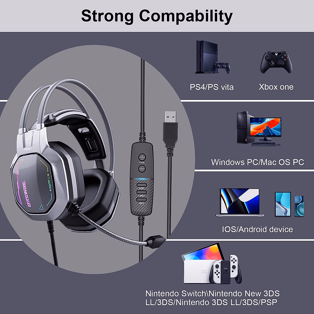 Shuomeng USB Pro Gaming Headset for PC - Computer Headphones with Microphone/Mic, SM-H2Pro 7.1 Surround Sound Wired Headset with LED RGB Light - Gaming Headphones for PS4/PS5,Console Laptop