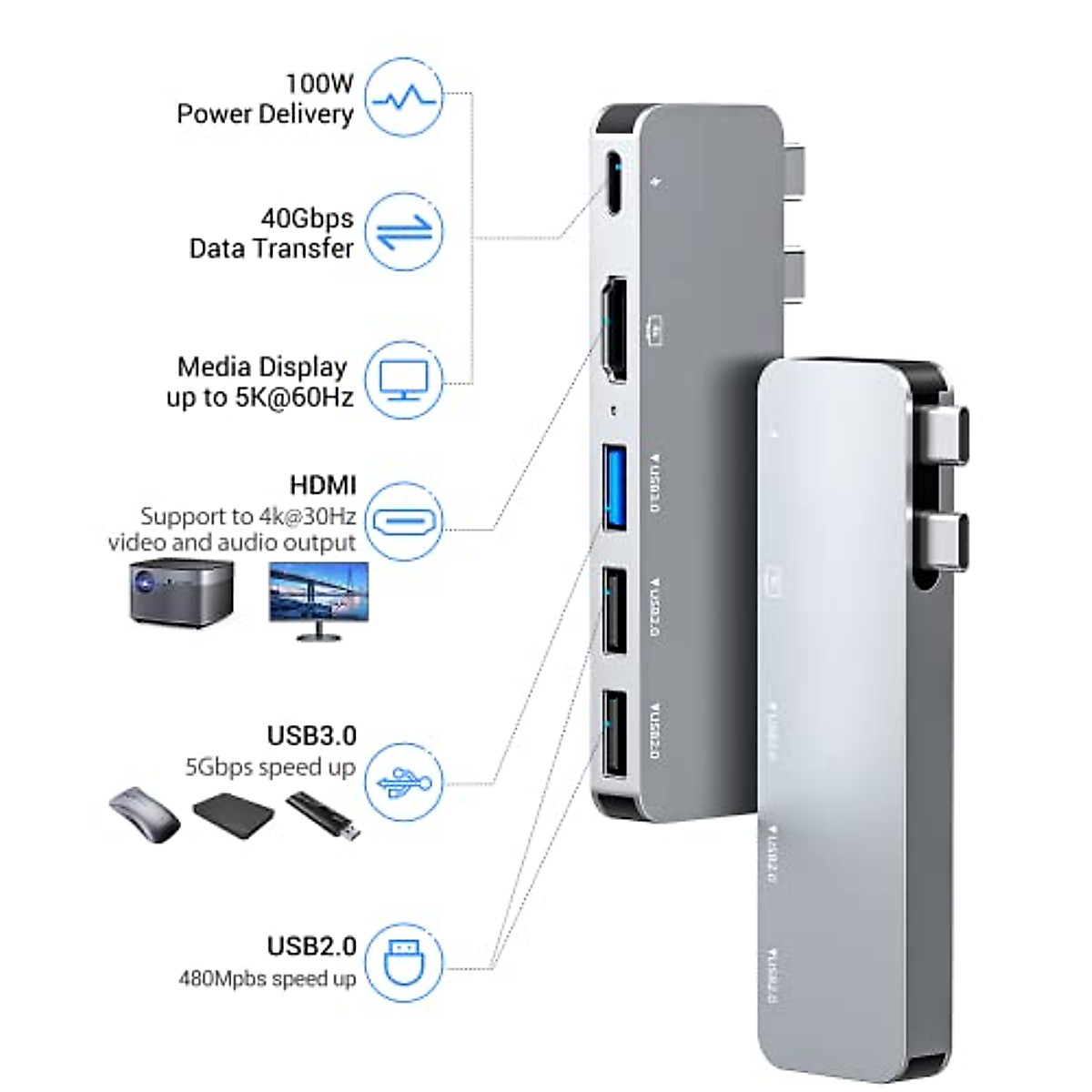 USB C Adapter for MacBook Pro 2020, MacBook Adapter HDMI, MacBook Air M1 USB Multiport USB C Hub with 4K HDMI, Thunderbolt 3, for MacBook Pro 13"-16" 2021-2016, MacBook Air 2021-2018