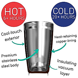 Coffee Gator Coffee Travel Mug - 20 oz Stainless-Steel, Vacuum Insulated Tea and Coffee Tumbler for Women and Men with Leakproof Lid & Paperless Dripper, Silver