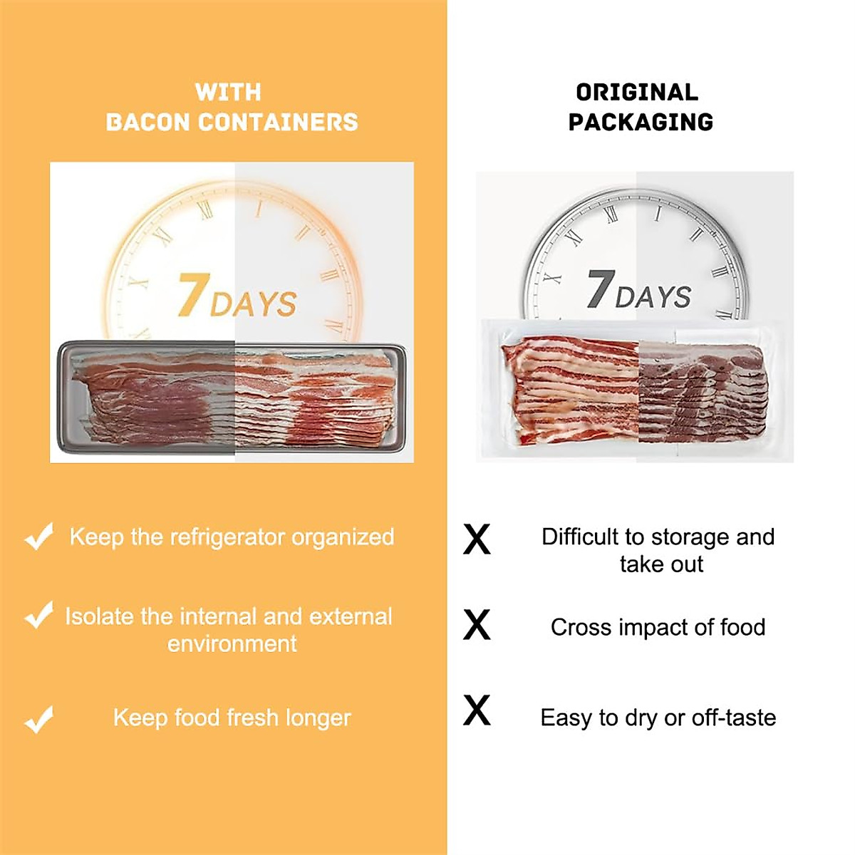 Yeasing Bacon Container Stainless Steel Airtight Cheese Container Bacon Containers for Refrigerator Food Storage Containers with Lids Deli Meat Saver Bacon Holder 10.5 Inches Long
