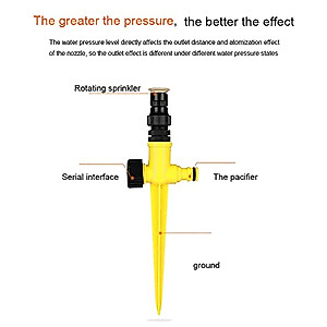 Bonseor 360° Rotation Auto Irrigation System Garden Lawn Sprinkler Patio, Garden Sprinkler Lawn Sprinkler, 90°/180°/360°, Adjustable at Will for Outdoor Grass Garden Yard Lawns (5 PCS)