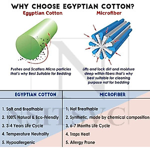 Youth Pillowcase 16" x 22" Size Pack of 2 Pieces Kids Travel Pillow Cover Envelope Closure 400 Thread Count 100% Egyptian Cotton & Hypoallergenic Fits Pillows Sized 12x16, 13x18 or 14x19 Dark Grey