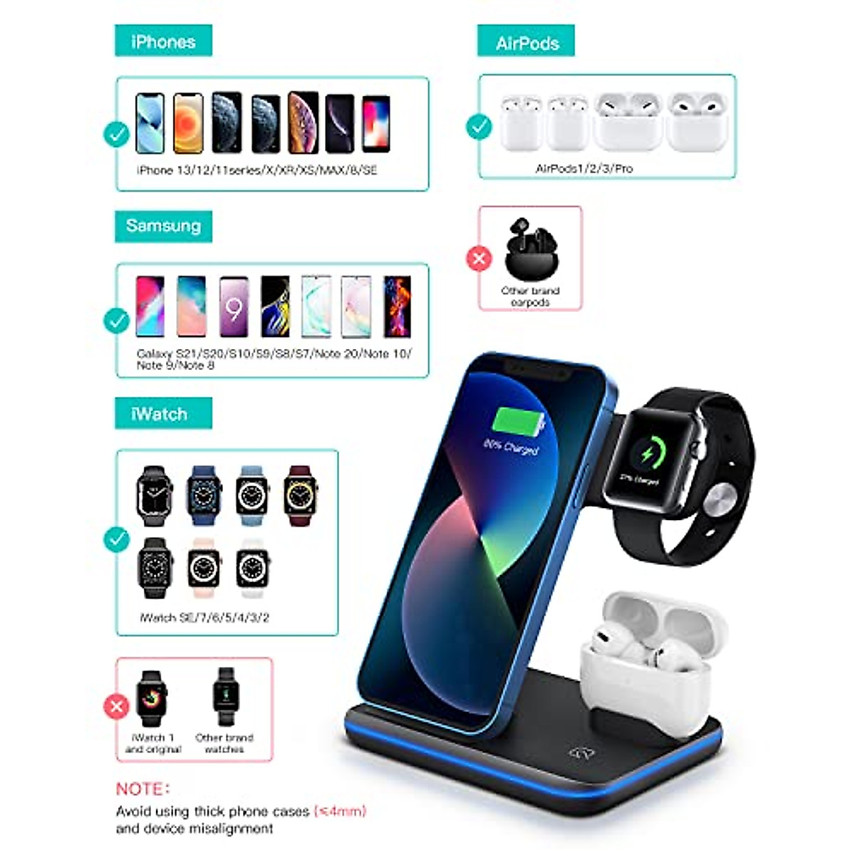 HERRBOL 3 in 1 Wireless Charger,Fast Wireless Charging Station for iPhone14 13 12 11/ Pro/XS/XR/X/SE/8/8 Plus,Wireless Charging Stand Compatible with Apple iWatch Series SE/7/6/5/4/3/2,AirPods/Pro