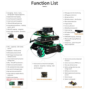 Raspberry Pi 4B ROS Robot Lidar Mapping Navigation Depth Image 3D Analysis Mecanum Wheel Python Programming Learn Explore Robotic Kit（Pi Standard Ver-Without Pi）