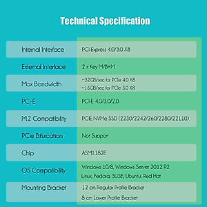 GLOTRENDS PA21 Dual M.2 NVMe to PCIe 4.0 X8 Adapter Without PCIe Bifurcation Function, Support 22110/2280/2260/2242/2230 Size (PCIe Bifurcation Motherboard is Required)