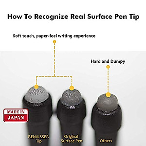 RENAISSER Pen Tips for Surface Pen, Made in Japan, Original HB-Type, Compatible with Microsoft Surface Pro 2017 Pen, Surface Pro 4 Pen, Raphael 520/520C/520BT/530, 3 Packs