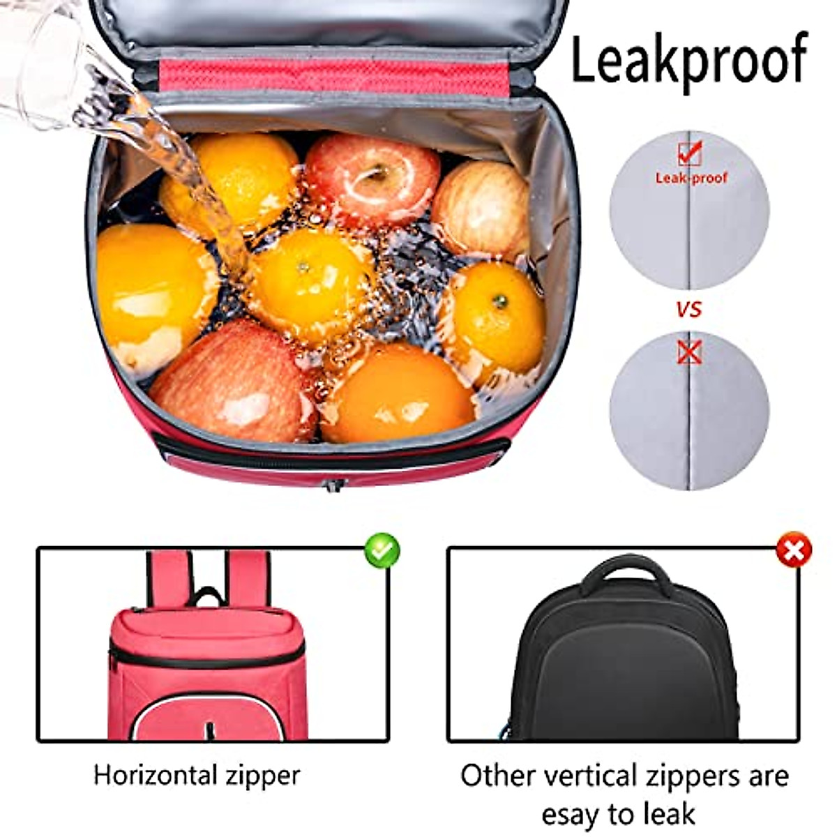 FORICH Soft Cooler Backpack Insulated Waterproof Backpack Cooler Bag Leak Proof Portable Cooler Backpacks to Work Lunch Travel Beach Camping Hiking Picnic Fishing Beer for Men Women (Watermelon Red)
