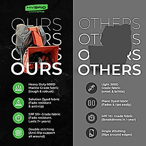 Hybrid Covers Snow Blower Cover V2.0 Suits Two Stage Snowblower, Heavy Duty Cover, Universal Size, 600D Marine Grade Waterproof Solution Dyed Fabric with Fade Resistant UV Protection