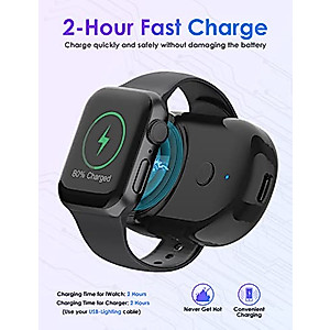 PAOLIMAX Portable Wireless Charger for Apple Watch, iwatch Charger【Upgraded Version】 1100mAh Smart Keychain Power Bank, Portable Magnetic iWatch Charger for Apple Watch Series 7/6/5/4/3/2/SE/Nike