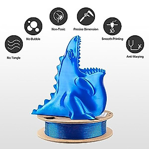 TPU Filament 1.75mm Bundle, TINMORRY 3D Printer Filament Combipack, 200g x 5 Spools, Black+White+Transparent red+Transparent Blue+Transparent Green