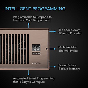 AC Infinity AIRTAP T4, Quiet Register Booster Fan with Thermostat 10-Speed Control, Heating Cooling AC Vent, Fits 4” x 12” Register Holes, Bronze