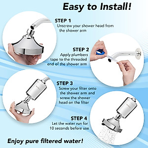 Hydralux Premium High-Output Shower Filter with Replacement - Heavy Duty Water Filter - Hydralux H1 Filtration - Soothes Dry & Itchy Skin, Reduces Dandruff, Eczema & improves Condition of Skin