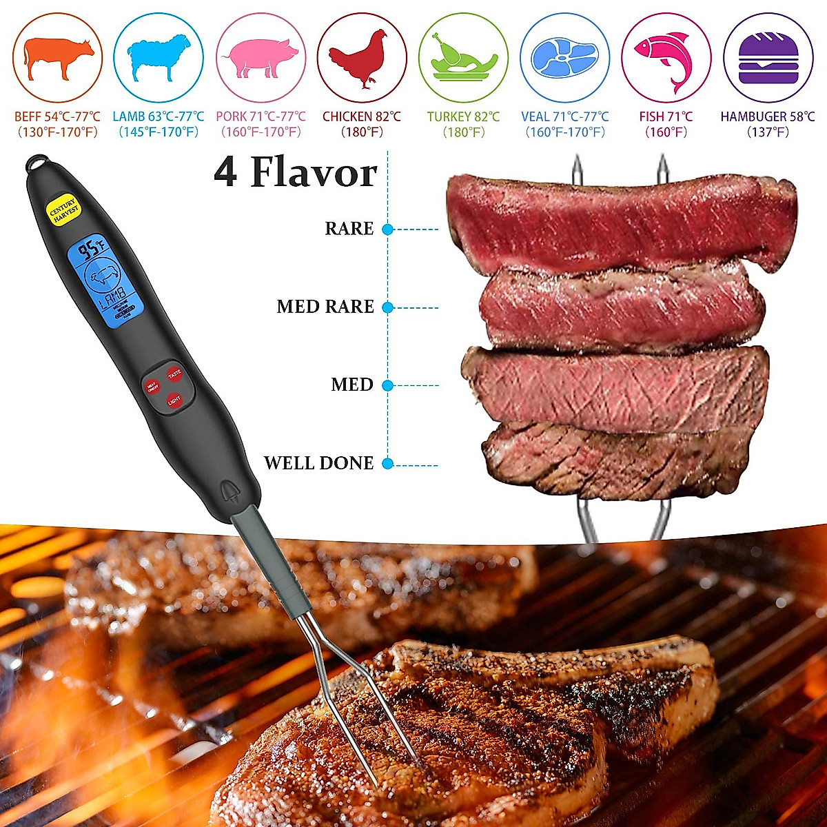 GEMITTO Digital Meat Thermometer with Probe for Grilling and Smoking, Instant Read Food Thermometer Fork, Cooking Food Kitchen Thermometer Wireless for Grill BBQ Smoker Oven Oil Steak