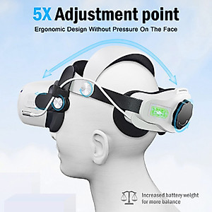 Battery Head Strap for Oculus Quest 2, Adjustable Elite Strap with 5300mAh Battery Pack Compatible with Meta Quest 2, Enhanced Comfort and Gaming Immersion VR Accessories