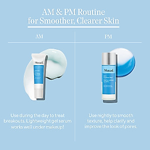 Murad Outsmart Acne Clarifying Treatment - Acne Control Gel Serum with Salicylic Acid - Oily Skin Care Treatment Backed by Science, 1.7 Fl Oz