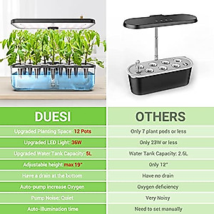 DUESI 12Pods Hydroponics Growing System,Upgrade Indoor Herb Garden 2.0 with Grow Light,Plants Germination Kit with Silent Pump,Automatic Timer,4.5L Large Leakproof Water Tank,Upto 19
