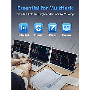 FOPO 15" Laptop Monitor Extender, Triple Monitor for 15-17.3" Laptop,1080P FHD Tri-Screen Monitor Extender with HDMI, Plug & Play, Compatible with Windows, Mac, Support Laptop/Xbox/Switch - S17