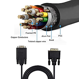 DVI to VGA Cable, DVI-D 24+1 to VGA 6 Feet Cable Male to Male Gold-Plated Cord for Computer, PC Host, Laptop, Graphics Card to HDTV, LG HP Dell Monitor, Display Screen and Projector