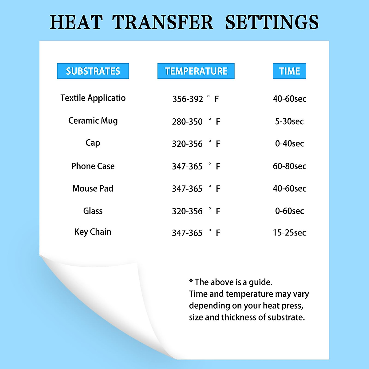 HTVRONT Sublimation Paper 8.5 x 11 inches - 150 Sheets Sublimation Paper Compatible with Inkjet Printer 120gsm