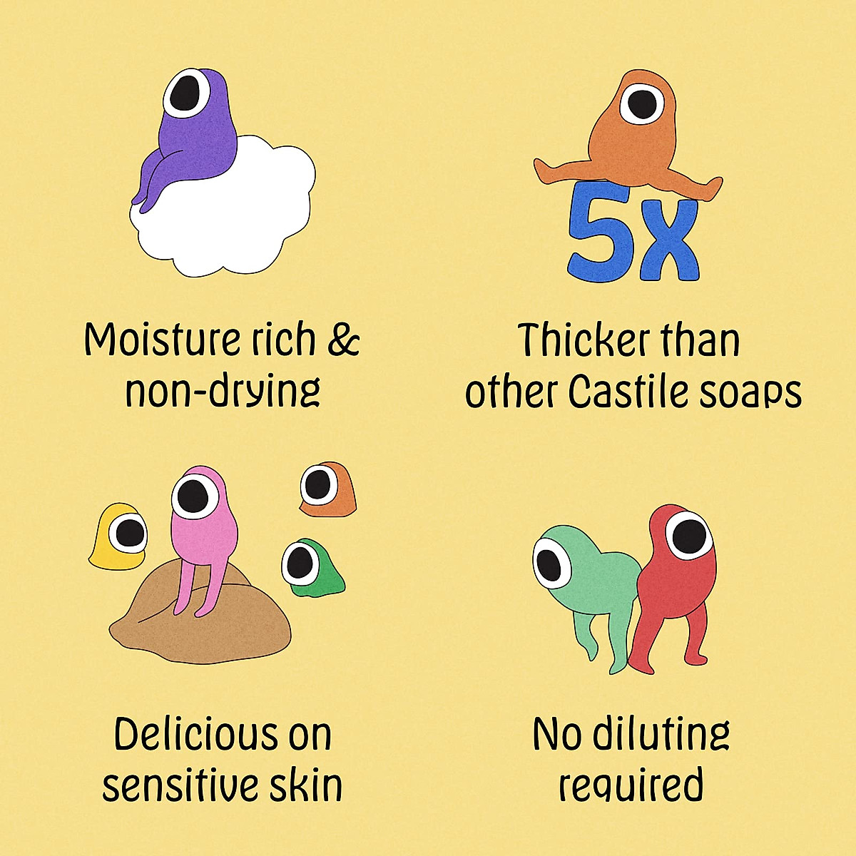 Naked Feast Lavender Castile Soap, Lavender Body Wash, Natural Body Wash, Organic Body Soap Liquid Gel for Women & Men - 16 oz