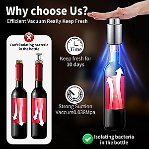 Wine Bottle Stoppers，2-in-1 Vacuum Wine Stopper，Stainless Steel Wine Savers, Reusable Wine Preserver, Vacuum Pump Corks Keep Wine Really Fresh, Best Gift Accessories,Hanlomele(1 Pack) (Silver)
