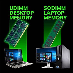 NEMIX RAM 32GB (2X16GB) DDR4 2666MHZ PC4-21300 SODIMM KIT Laptop Memory