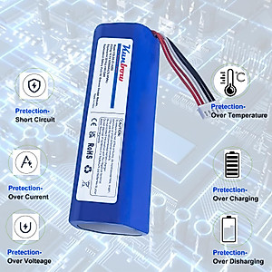 kunbow 5200mAh Li-ion Battery, Replacement Battery for Ecovacs Deebot Ozmo 950 DX9G,Deebot T20 Omni,Deebot X1, Deebot T8 Pure,T8+, Deebot T9,Deebot T10,Deebot T5 Home Cleaner Robot. (14.4V/74.88Wh)