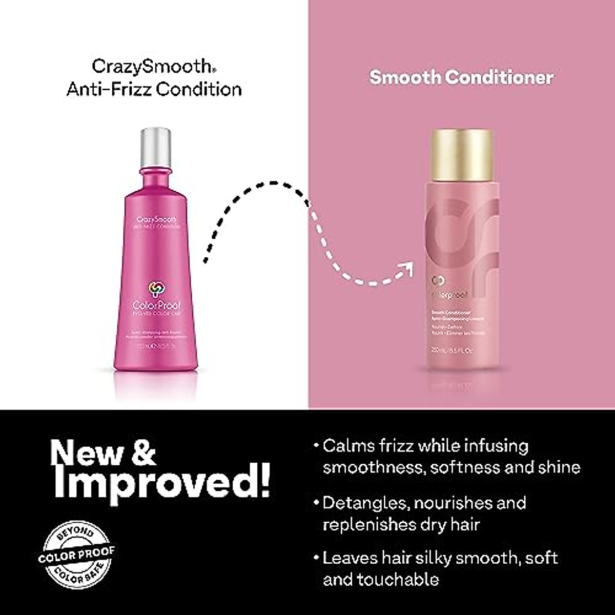 Colorproof Smooth Conditioner, 1.7oz - For Frizzy Color-Treated Hair, Smooths, Softens & Controls Frizz, Sulfate-Free, Vegan