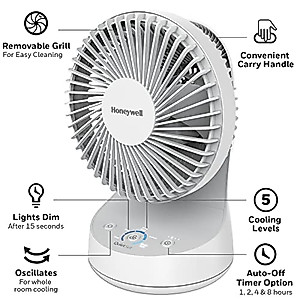 Honeywell QuietSet 5 Oscillating Table Fan, White – Personal and Small Room Fan with Quiet Operation and 5 Levels of Power and Sound