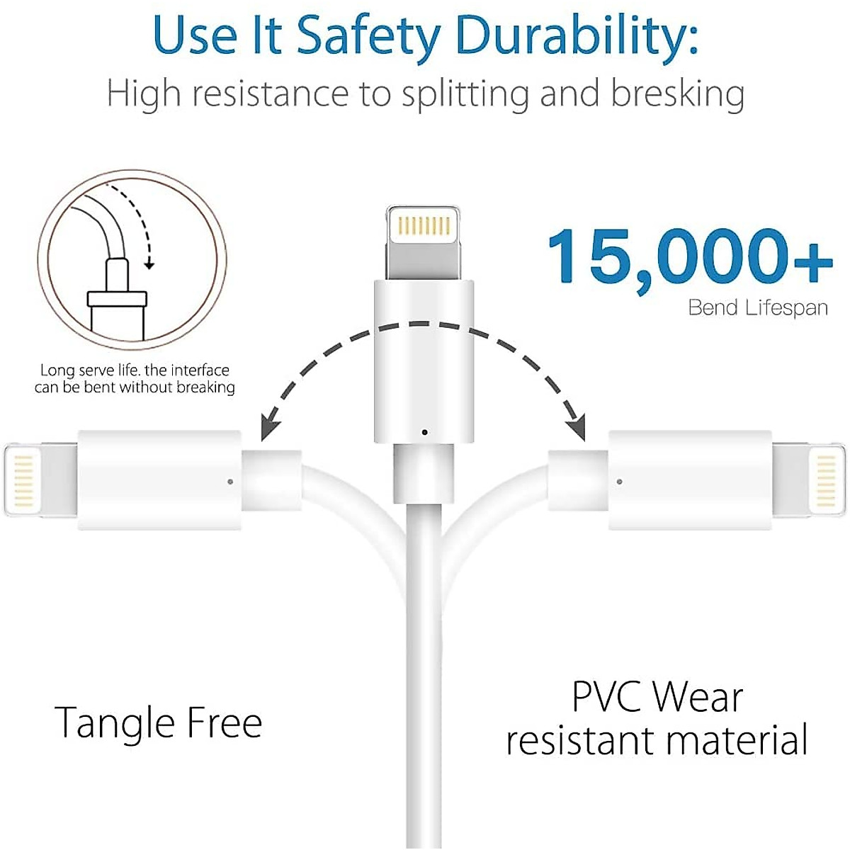 Marchpower iPhone Charger Cord 3Pack 6FT-Lightning Cable MFi Certified USB A iPhone Charging Cord Long Durable for iPhone 14 13 12 11 Pro Max Mini SE 10 X Xs Max XR 8 7 6 Plus 5S iPad Mini Pro iPod