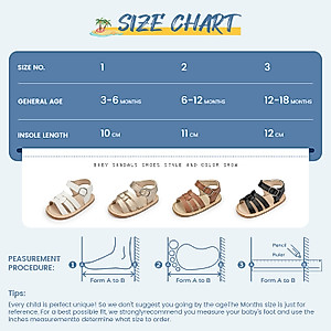 Sawimlgy Baby Girls Boys Sandals Summer Shoe Rubber Sole PU Leather Mesh Infant Toddler First Walkers Princess Dress Outdoor Shoes