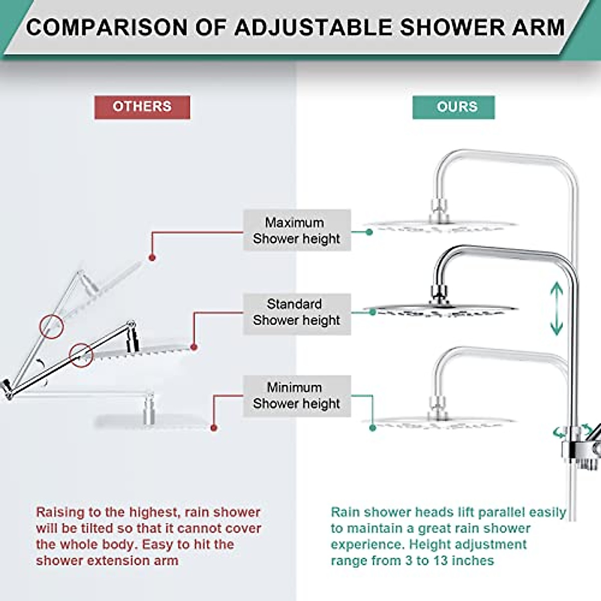 SR SUN RISE 9 Inch High Pressure Rain Shower Head Combo with Filtered Shower Wand, 8 Water Spray Modes Shower Head with 71 Inch Extra Long Hose