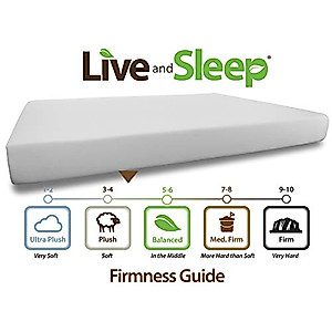 Live and Sleep Classic 10 Inch Medium Firm Plush Memory Foam Mattress - Bed in a Box with Firm Body Support, CertiPUR Certified - King Size