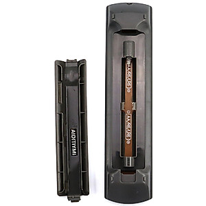 N2QAYB000485 Replace Remote Control fit for Panasonic 32" ~ 85" LED LCD Plasma Viera TV TC-42LD24 TC-42LS24 TC-42PS14 TC-54PS14 TH-32LRU5 TH-42LRU50 TH-55LRU50 tc-p50s30 N2QAYB000321 N2QAYB000570