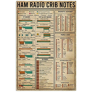 Wall Decor Aluminum Metal Sign Ham Radio Crib Notes Amateur Radio Sign Bar Home Decoration New Year Sign The Best Gift for Parents So That Children Can Gain Knowledge in Daily Life 12x16 inch