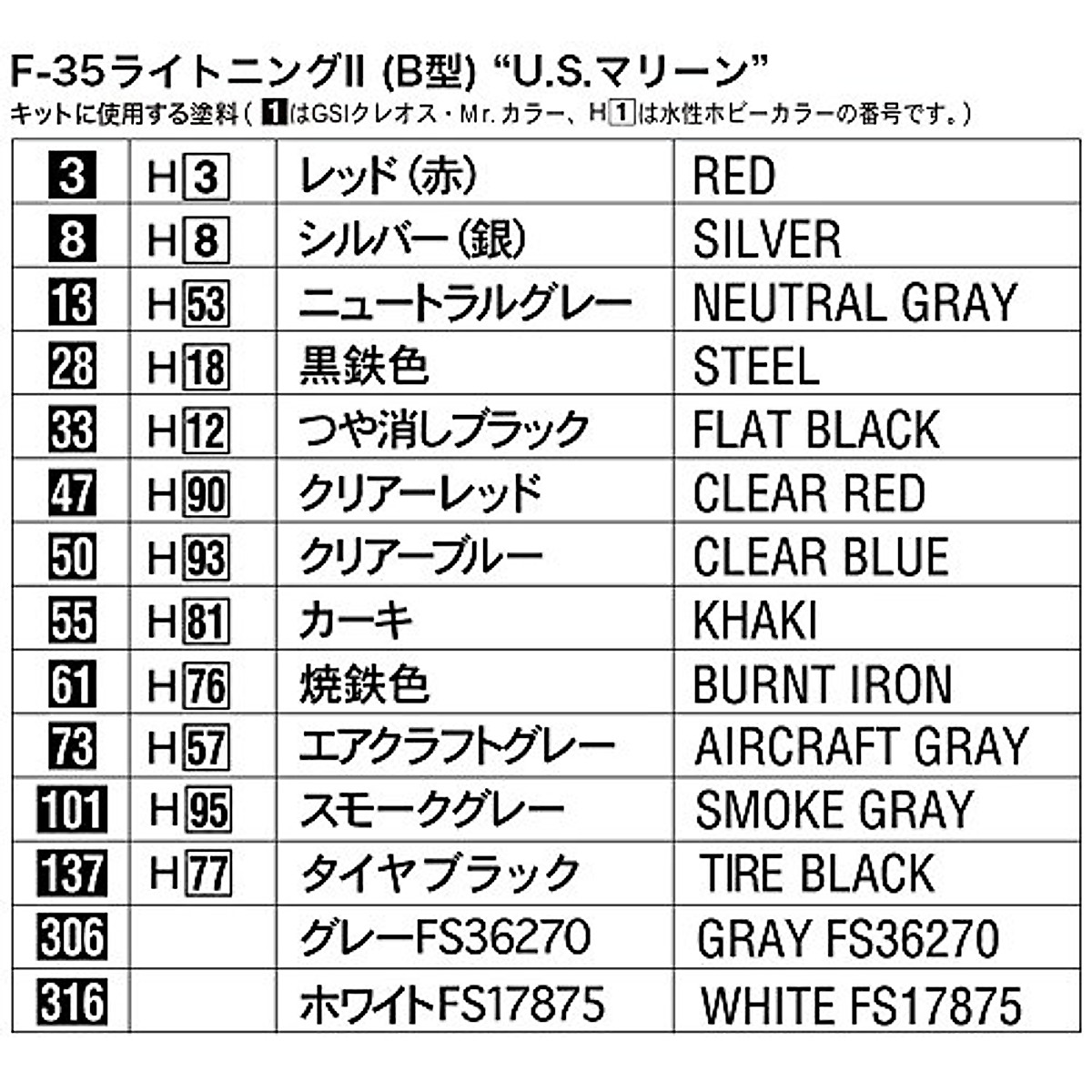 Hasegawa HAE46 F-35 Lightning II B Version US Marine Model Kit, 1:72 Scale