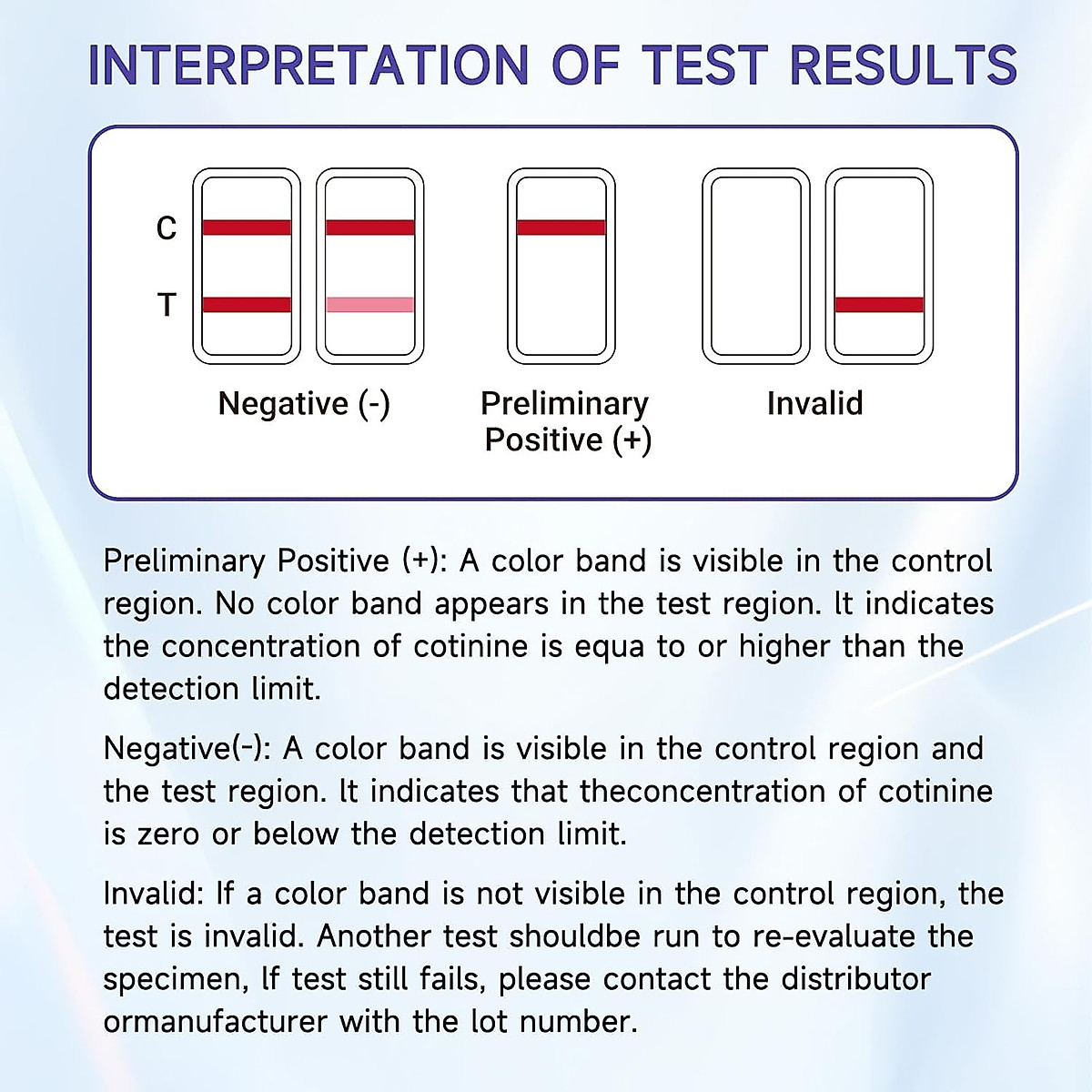 Amazewell Saliva Nicotine Smoking Detection Test (10 Test)