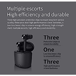 Bluedio Wireless Headphones with Face Recognition Feature, True Wireless Earbuds Bluetooth V5.0 Wireless Earphones Sports Running Headset with Charging Case Built-in Mic (Hurricane-HI Black)