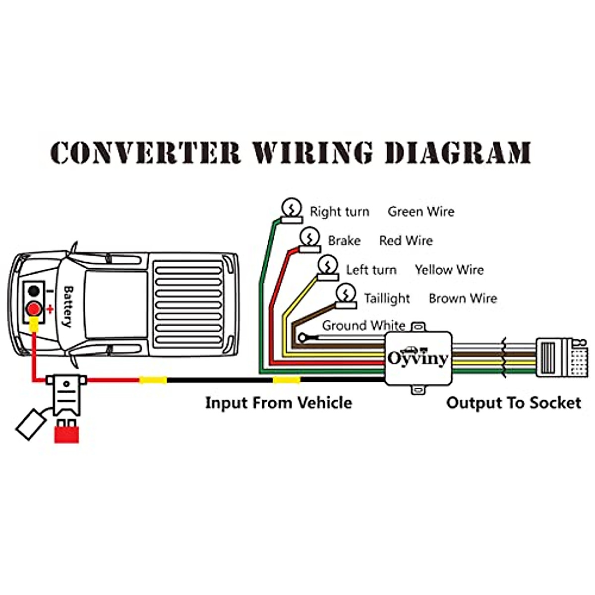 Oyviny Multi-Function Powered 3-to-2-Wire Trailer Tail Light Converter/2 Wire to 2 Wire Splice-in Trailer Wiring Converter-Works with LED Light