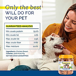 Pet Center Inc. (PCI) Chicken Nibble Dog Treats, 2.25lb. – 100% Real Raw Dehydrated Chicken Breast Bites for Small, Medium & Large Puppies & Dogs