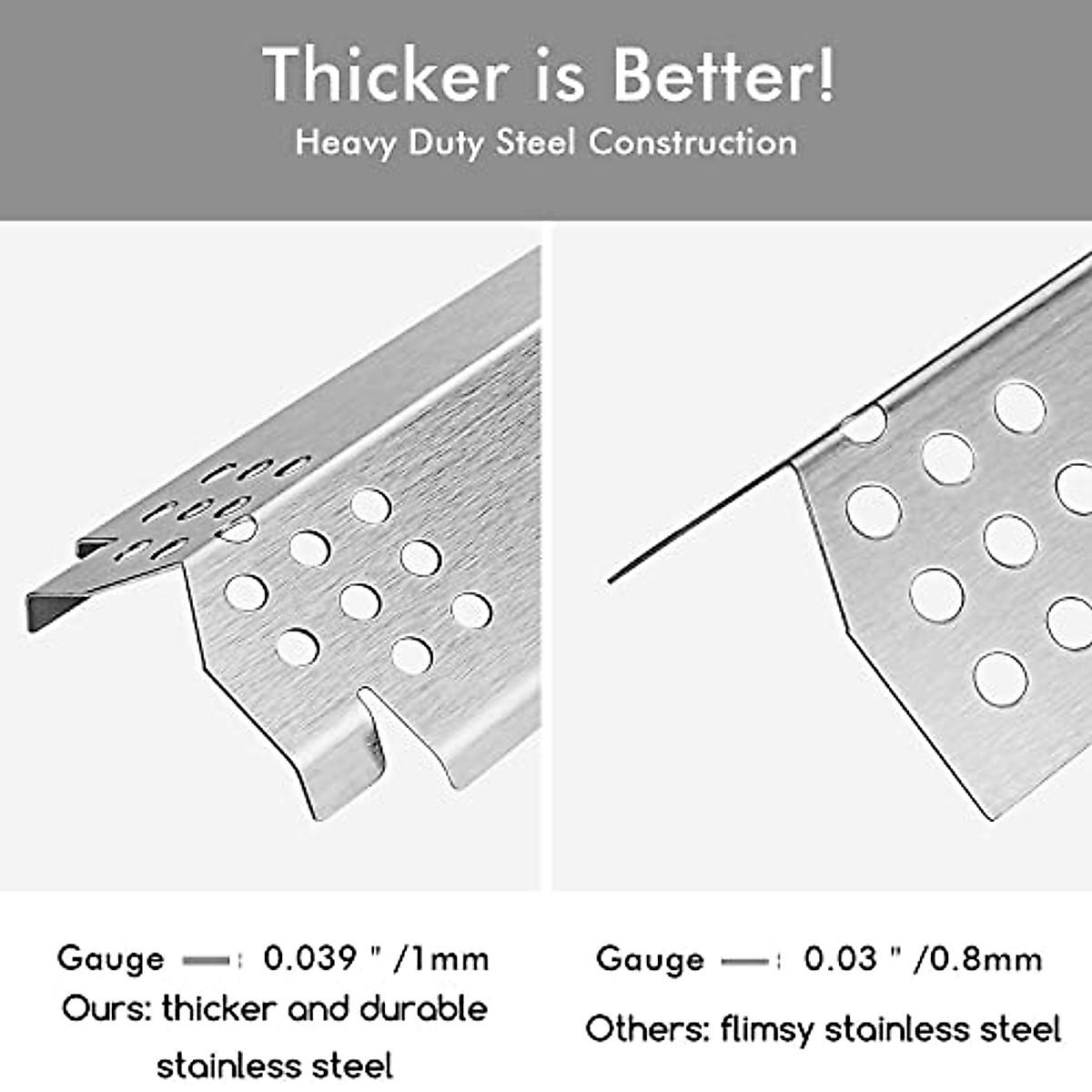Utheer Grill Replacement Parts for Home Depot Nexgrill 4 Burner 720-0830H, Included 4 Grill Burner Tube, 4 Heat Plates, 4 Ignitors, 1 Universal Spark Generator Tact Electronic Switch Igniter