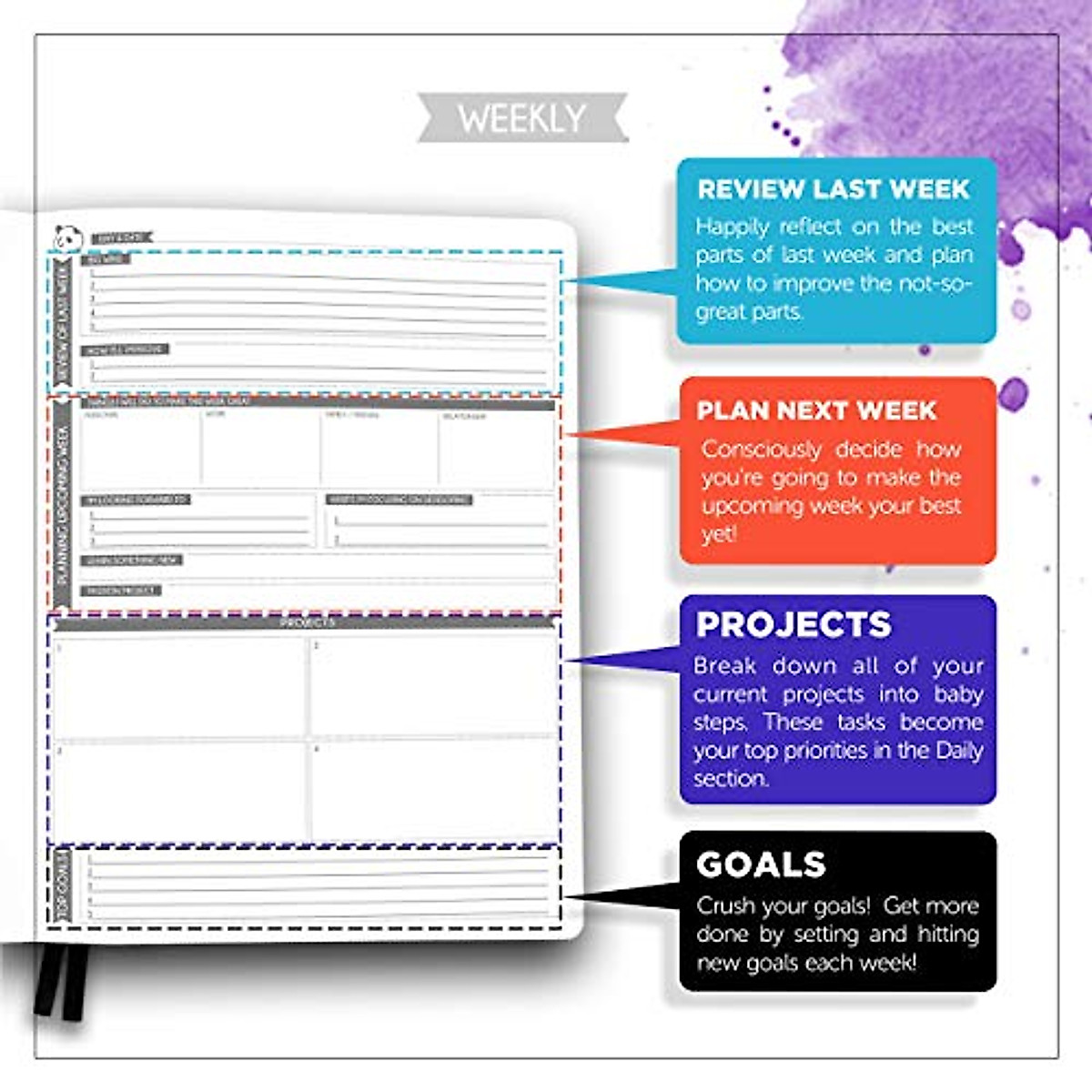 Panda Planner Pro - Best Daily Planner - Boost Happiness & Productivity - 6 Month Undated - Guaranteed Organization - Purple 8.5 x 11" Large Planner
