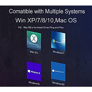 6 Ports USB PCIE Card (2X Type-E Adapter,2X USB 3.0-C, 2X USB A) PCI Express USB Cards PC Front Panel Header for Windows 7/8/10 Linux and MacPro 4.1/5.1